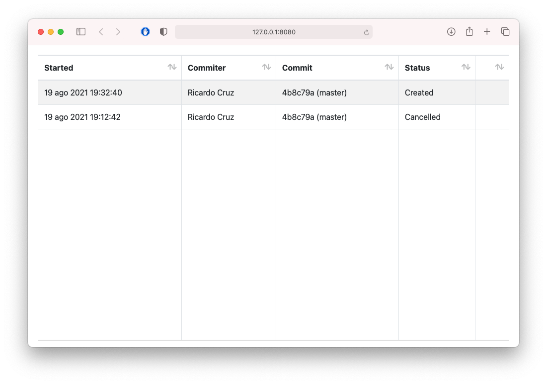 A Deep Dive into Custom Cell Renderers, Part I – Xojo Programming Blog