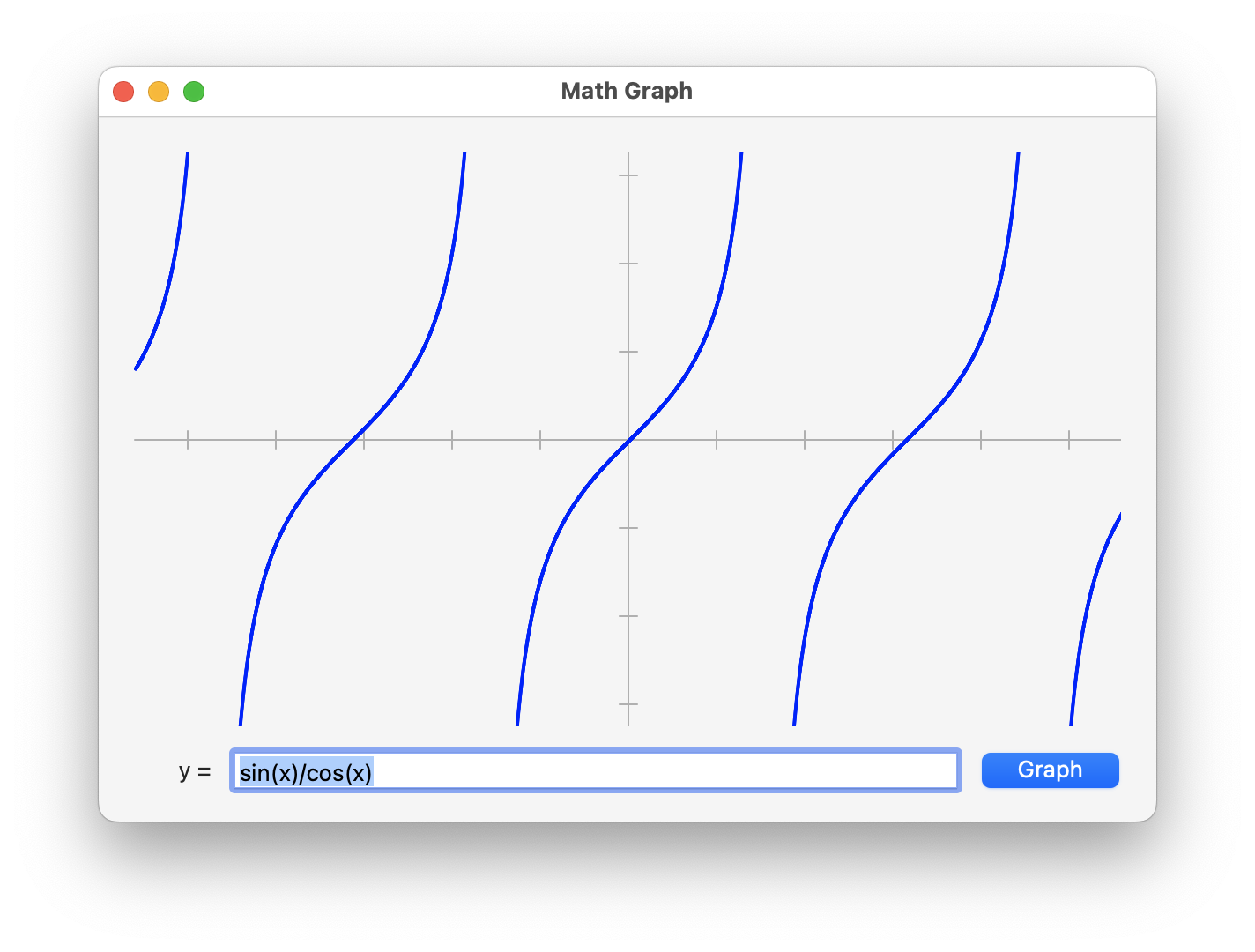 Back to School: Graphing Simple Functions – Xojo Programming Blog