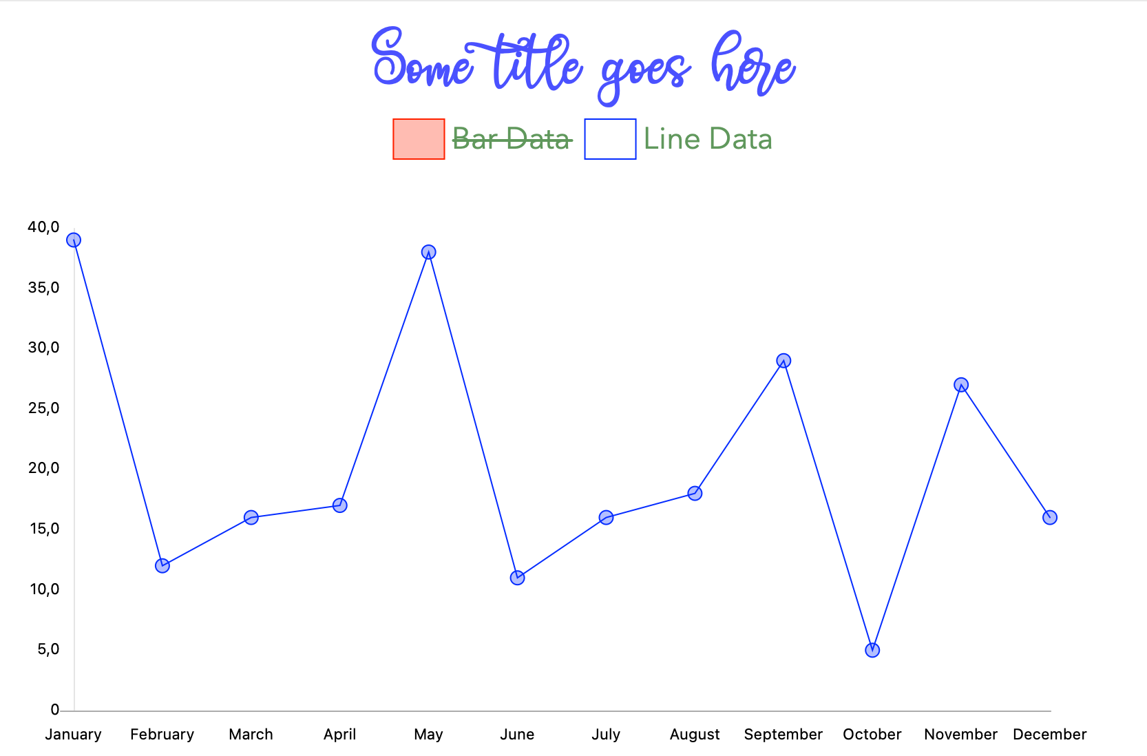 New Additions to DesktopChart, MobileChart and WebChart – Xojo ...