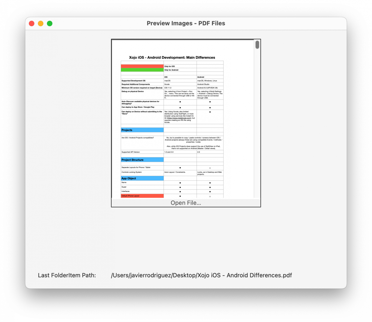 Tutorial: Design a Control to Dynamically Preview Images and PDF Files – Xojo Programming Blog