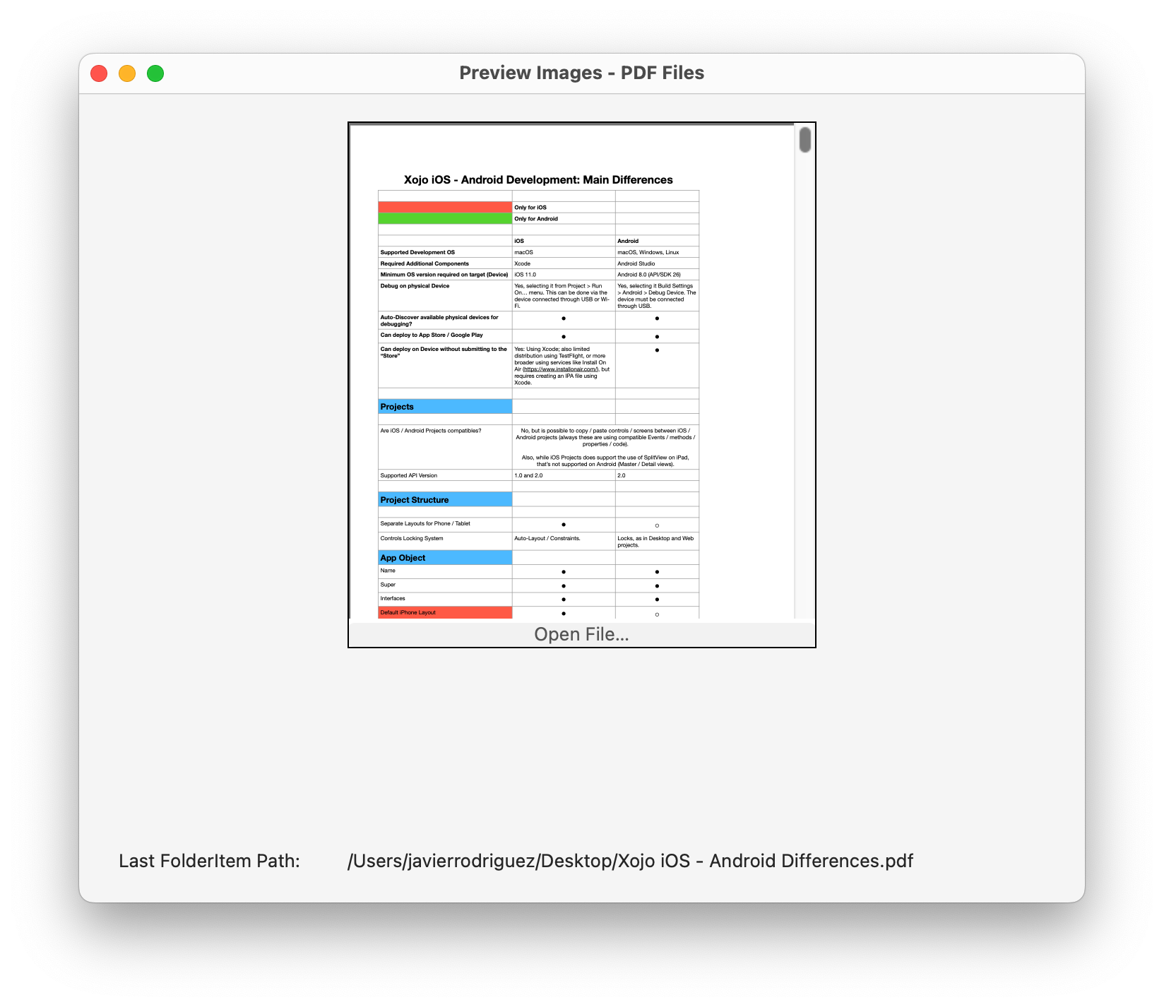 Tutorial: Design a Control to Dynamically Preview Images and PDF Files – Xojo Programming Blog
